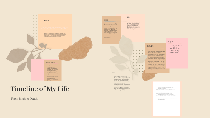 Timeline of My Life by Chloe David on Prezi