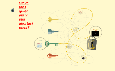 Steve jobs quien era y sus aportaciones? by jorge Nolasco Flores