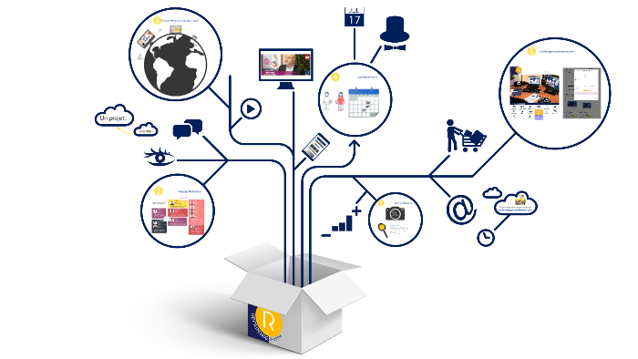 OFFICIEL - Référence by Romain GILBERT on Prezi