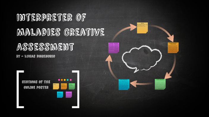 Interpreter of Maladies Creative Assessment by Lucas DiGregorio on Prezi