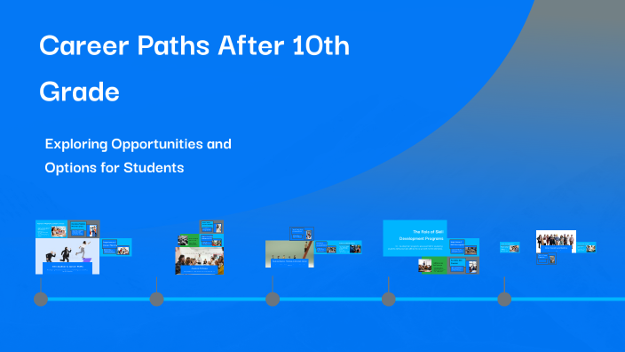 Career Paths After 10th Grade by radhika g on Prezi