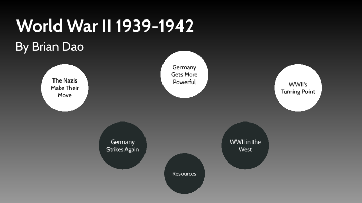 World War II 1939-1942 by Brian Dao on Prezi