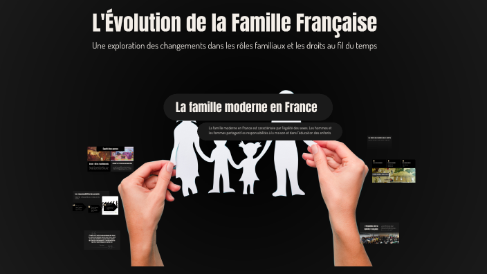 L'Évolution de la Famille Française by Mo THEC on Prezi