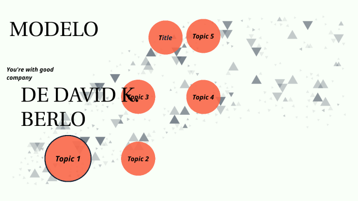 MODELO DE DAVID BERLO by Kevin González on Prezi