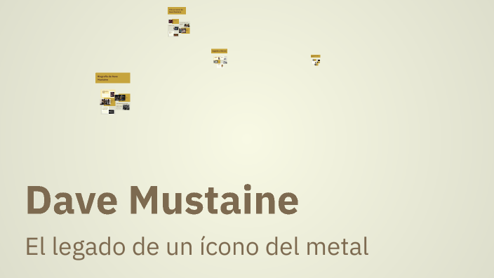 Dave Mustaine by REGINA MAGANA ALVAREZ on Prezi