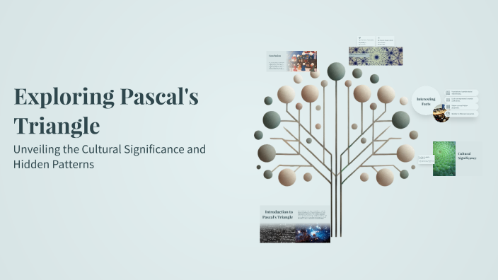 Exploring Pascal's Triangle: Culture, Patterns, and Creativity by ...