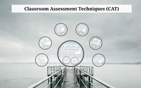 Classroom Assessment Techniques (CAT) by Brenda Kilfoil