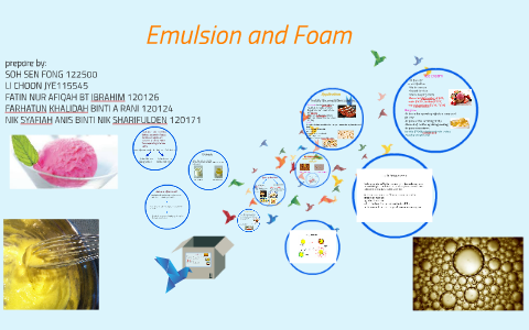 Emulsion and Foam by kenny li on Prezi