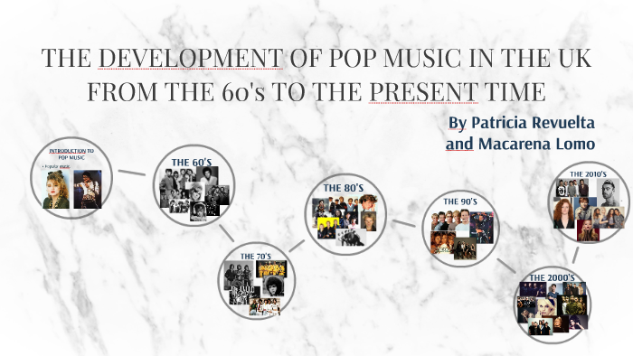 THE DEVELOPMENT OF POP MUSIC IN THE UK FROM THE 60's TO THE by macarena ...