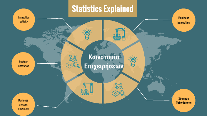 Community Innovation Survey (CIS) by EKT on Prezi