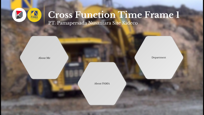 Cross Function Time Frame 1 by Fahmi Kurniawan on Prezi