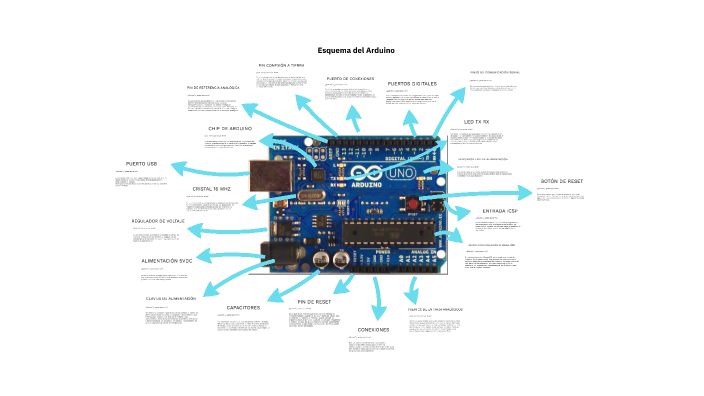 Proyecto Arduino Esquema Del Circuito - Otosection Proyecto Arduino Esquema Del Circuito - Otosection