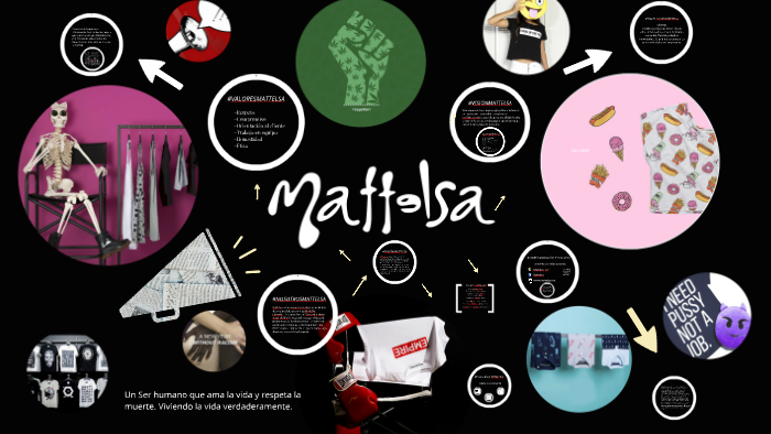 MATTELSA by Yessica Vasquez on Prezi