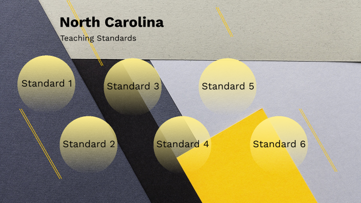 NC Teaching Standards by Sara Kaiser on Prezi