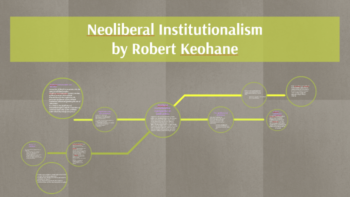 Neoliberal Institutionalism by on Prezi