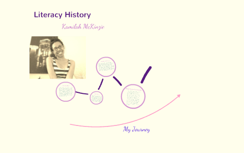 Literacy History by Kamilah McKinzie on Prezi
