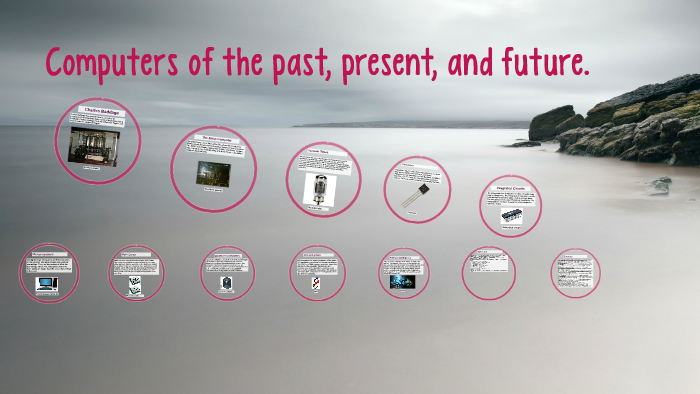 Computers of the past, present, and future. by courtney clay on Prezi