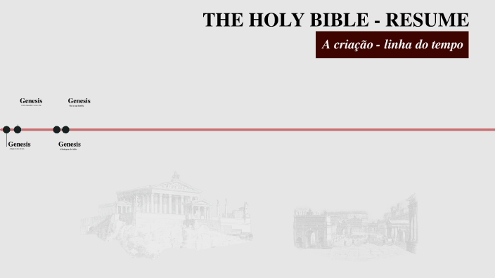 THE HOLY BIBLE - RESUME by Alan Echer on Prezi