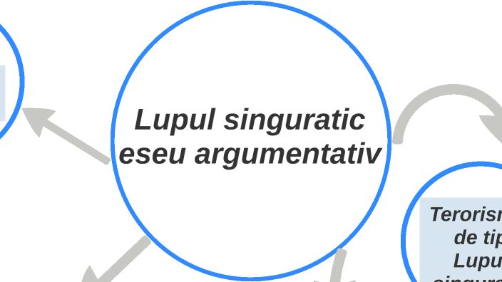 Lupul Singuratic by Cosmin Cosmin on Prezi