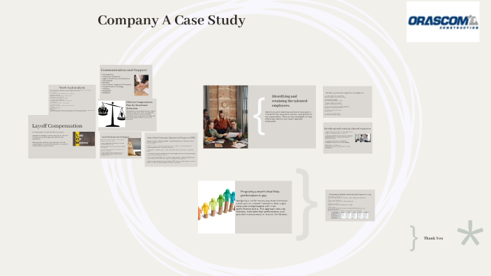 Effective Compensation Plan for Headcount Reduction by Ahmed El-Taher ...