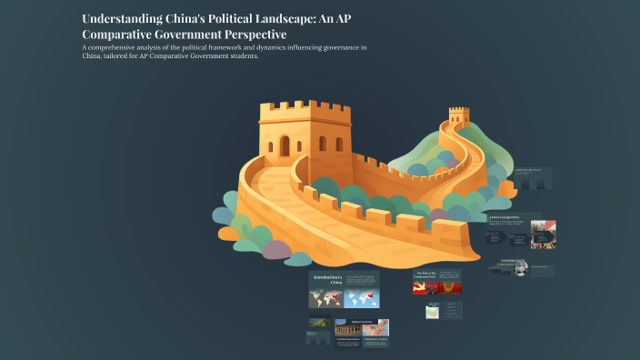 Understanding China's Political Landscape: An AP Comparative Government ...