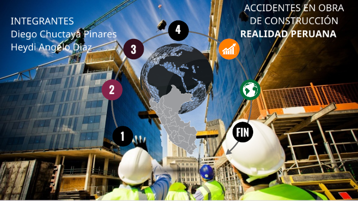 REALIDAD PERUANA by lko hgygy on Prezi