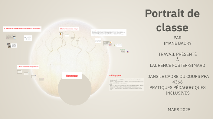 Portrait de classe by imane badry on Prezi