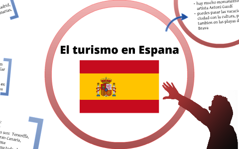 El turismo en Espana by Christian Schwall