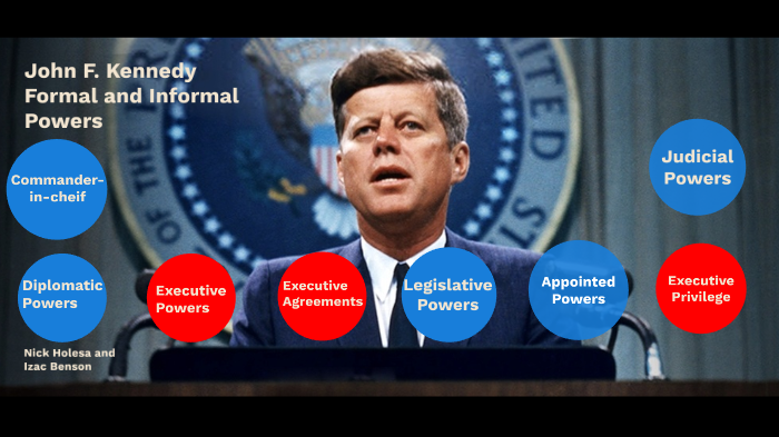 JFK Formal and Informal Powers by Izac Benson on Prezi
