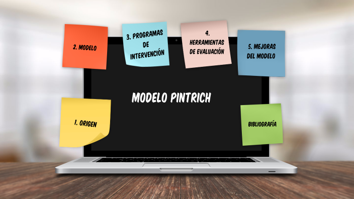 MODELO PINTRICH by Laura Torres Gonzalez on Prezi