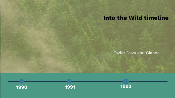 into the wild timeline by Taylor Lindberg on Prezi