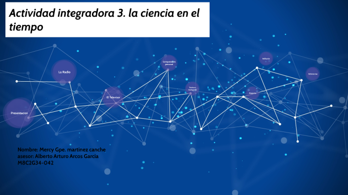 actividad integradora 3. la ciencia en el tiempo by mercy martinez