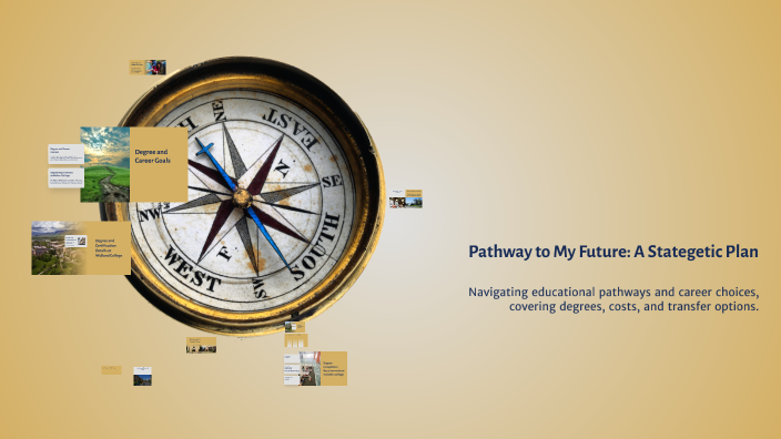 Pathway to My Future: Education and Career Planning by Wylie Byrd on Prezi