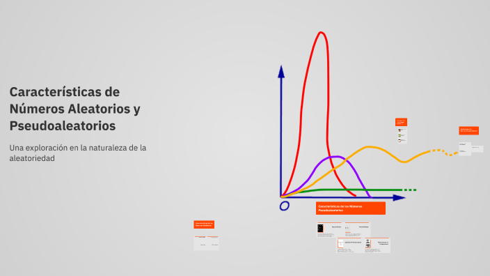 Características de Números Aleatorios y Pseudoaleatorios by Cesar ...