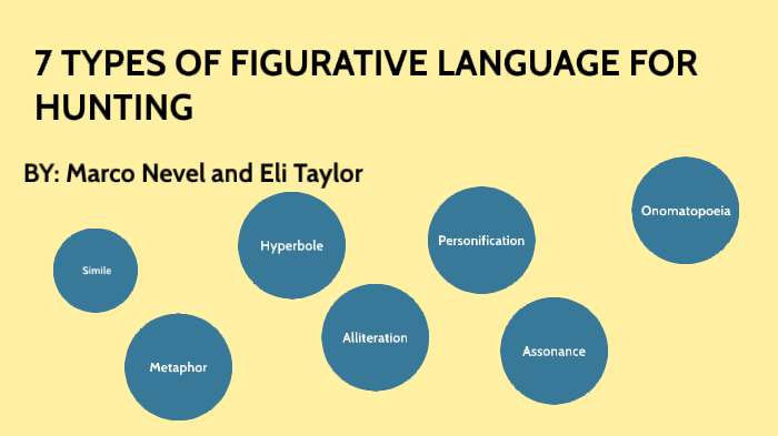 7 types of figurative language for hunting by MARCO NEVEL on Prezi