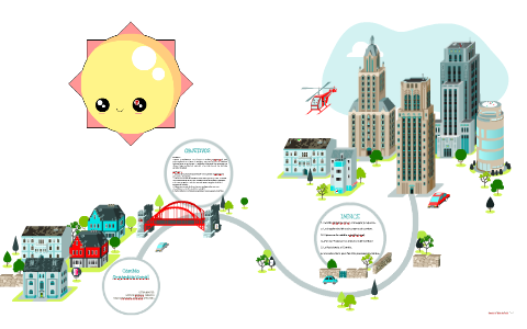 Cambio Organizacional by Mynor Fuentes on Prezi