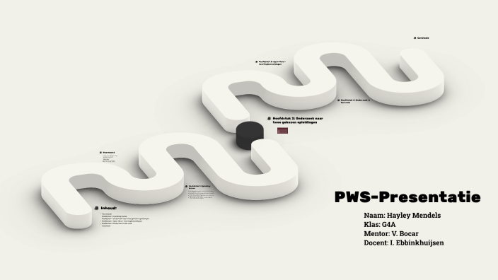 PWS-Presentatie by Hayley Mendels on Prezi