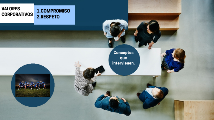 VALORES COMPROMISO Y RESPETO by Jefersson Medina Montoya on Prezi