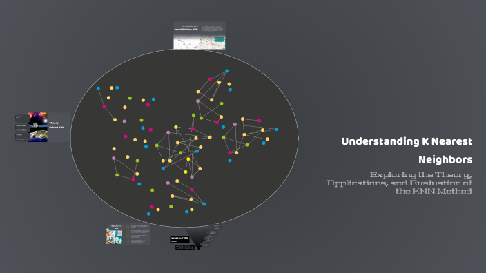 Understanding K Nearest Neighbors by Francesco Di Presa on Prezi