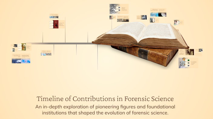 Timeline of Contributions in Forensic Science by Sydney Lynn on Prezi