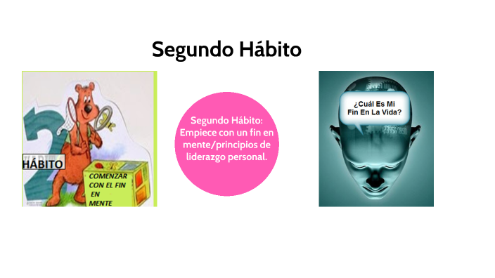 Segundo Hábito: Empiece con un fin en mente/Principios de liderazgo by ...