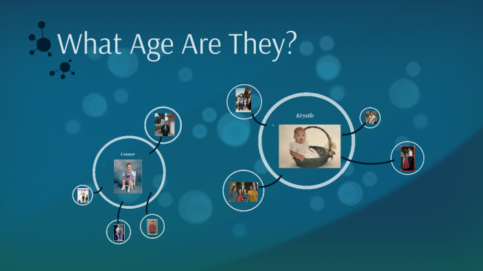 What Age Are They? by Sarah Askew on Prezi