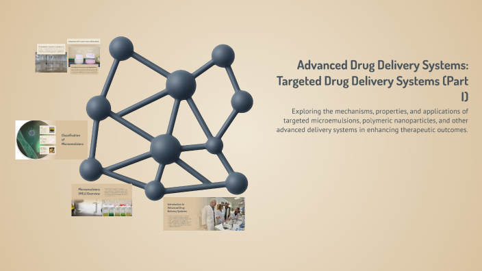 Advanced Drug Delivery Systems: Targeted Drug Delivery Systems (Part I ...