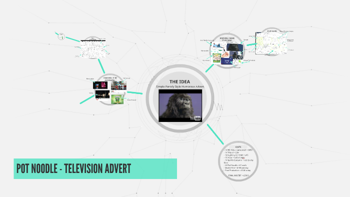 POT NOODLE - TELEVISION ADVERT by Eleanor Wright on Prezi