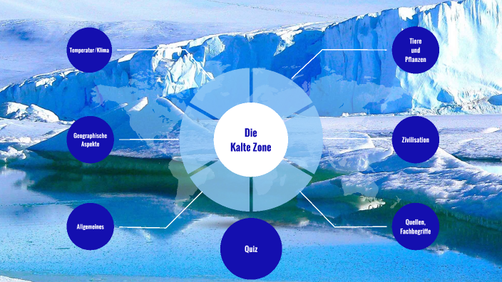 Die Kalte Zone by Günter Forstwald on Prezi