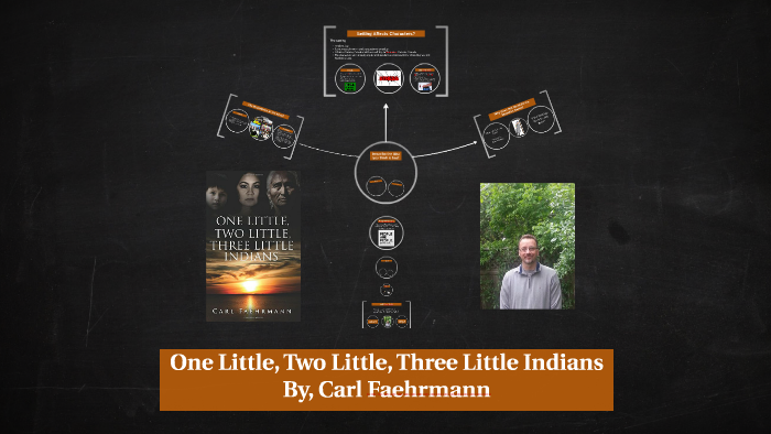 One Little, Two Little, Three Little Indians by sarah st.cyr on Prezi