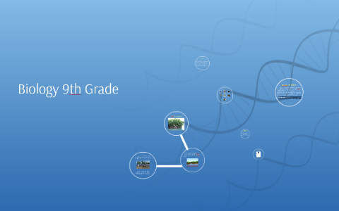 Biology 9th Grade by Adriana Lopez on Prezi