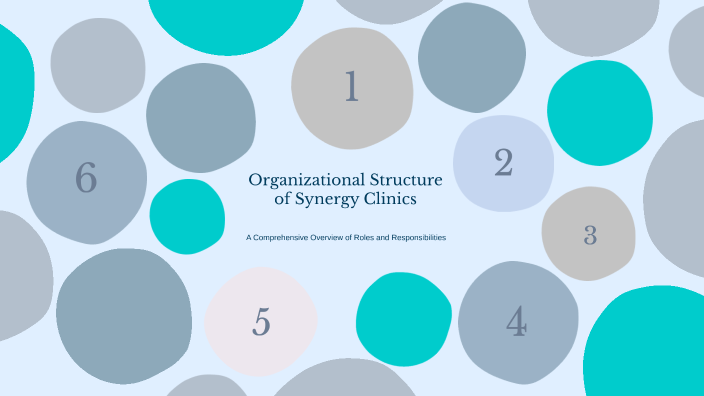 Organizational Structure of Synergy Clinics by Dedan Opondo on Prezi