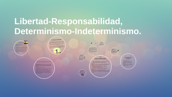 Libertad-Responsabilidad, Determinismo-Indeterminismo. by Avelina Rico Martinez on Prezi