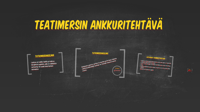 TeaTimersin ankkuritehtävä by Mikko Muilu on Prezi